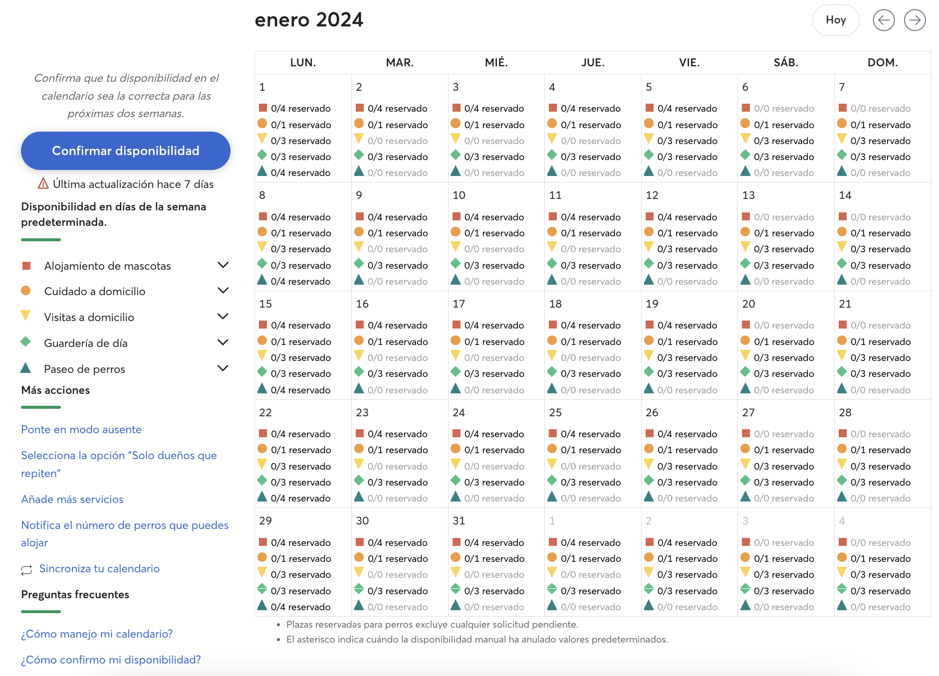 ¿Qué es la disponibilidad confirmada y cómo funciona? – Centro de ayuda